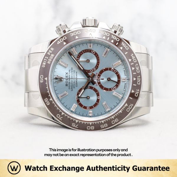 Rolex Cosmograph Daytona (126506) Price Guide & Market Data | WatchCharts