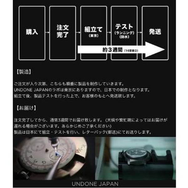 UNDONE Star Wars Watch Limited Model2 R2-D2 | WatchCharts Marketplace