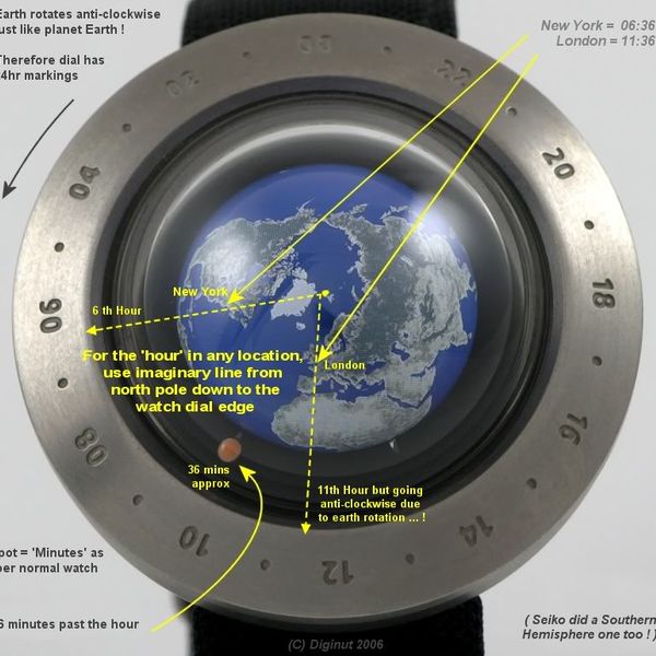 FS Seiko Think The Earth Northern Hemisphere | WatchCharts Marketplace