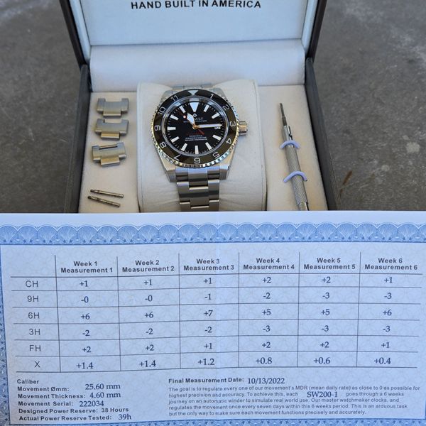 FS: Ginault Silent Service Traveller Date | WatchCharts Marketplace