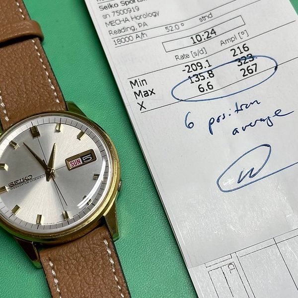 FS: Seiko Weekdater 6619-8010 Vintage Gold | WatchCharts Marketplace