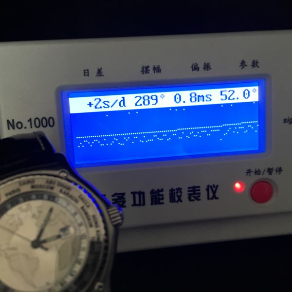 [EU] Ebel Voyager GMT (partial world map dial) | WatchCharts