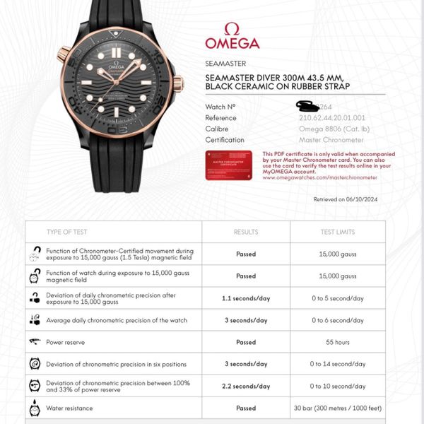 [WTS] Brand New 2024 Omega Seamaster Professional 300M | WatchCharts ...