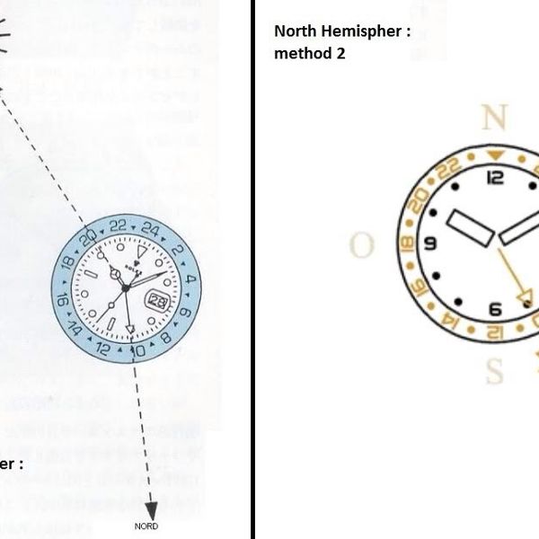 GMT and Explorer II Rolex s can work as a compass | WatchCharts