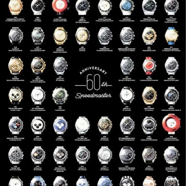 {Brand New} Omega Speedmaster 60th anniversary poster | WatchCharts ...