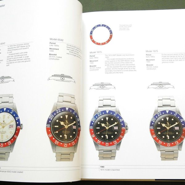 "VINTAGE ROLEX SPORTS MODELS" SUBMARINER GMT-MASTER WRIST WATCH ...