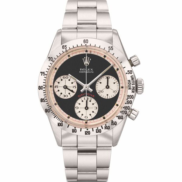 Daytona Price Index | WatchCharts
