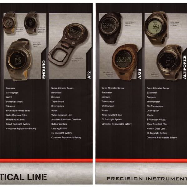 Highgear Altiforce Tactical ABC watch.. Like new in box $60 ...