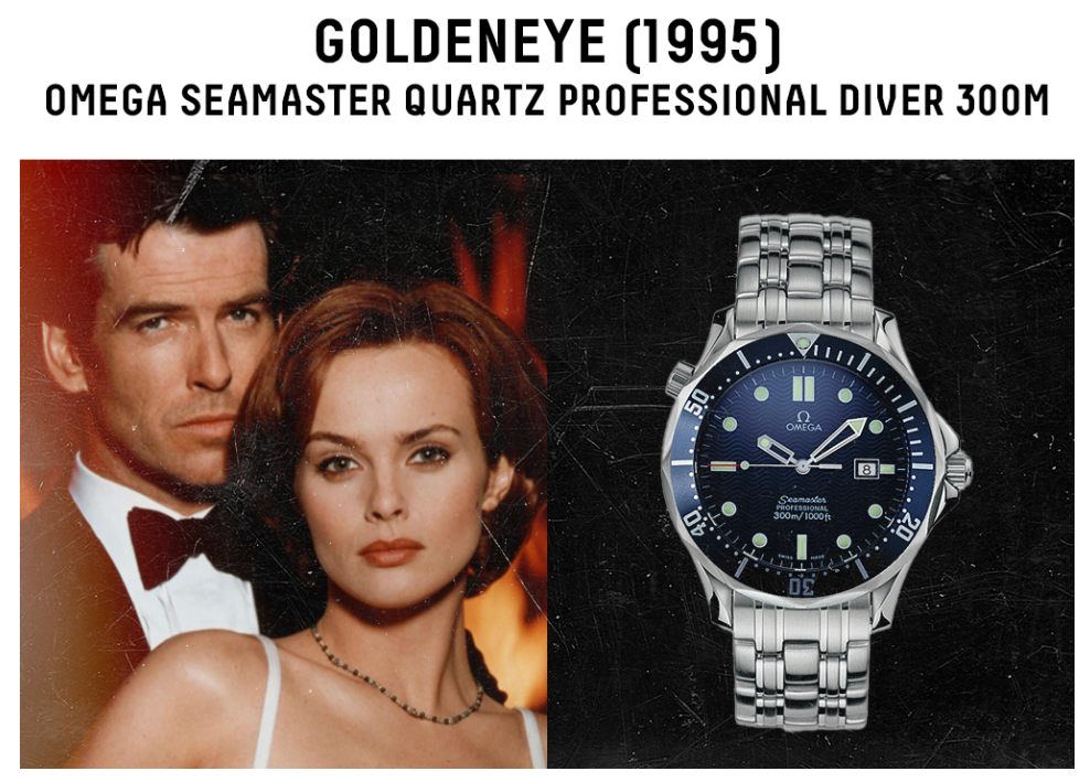 Goldeneye Omega