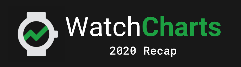 2020 Recap: WatchCharts and the Watch Market | WatchCharts