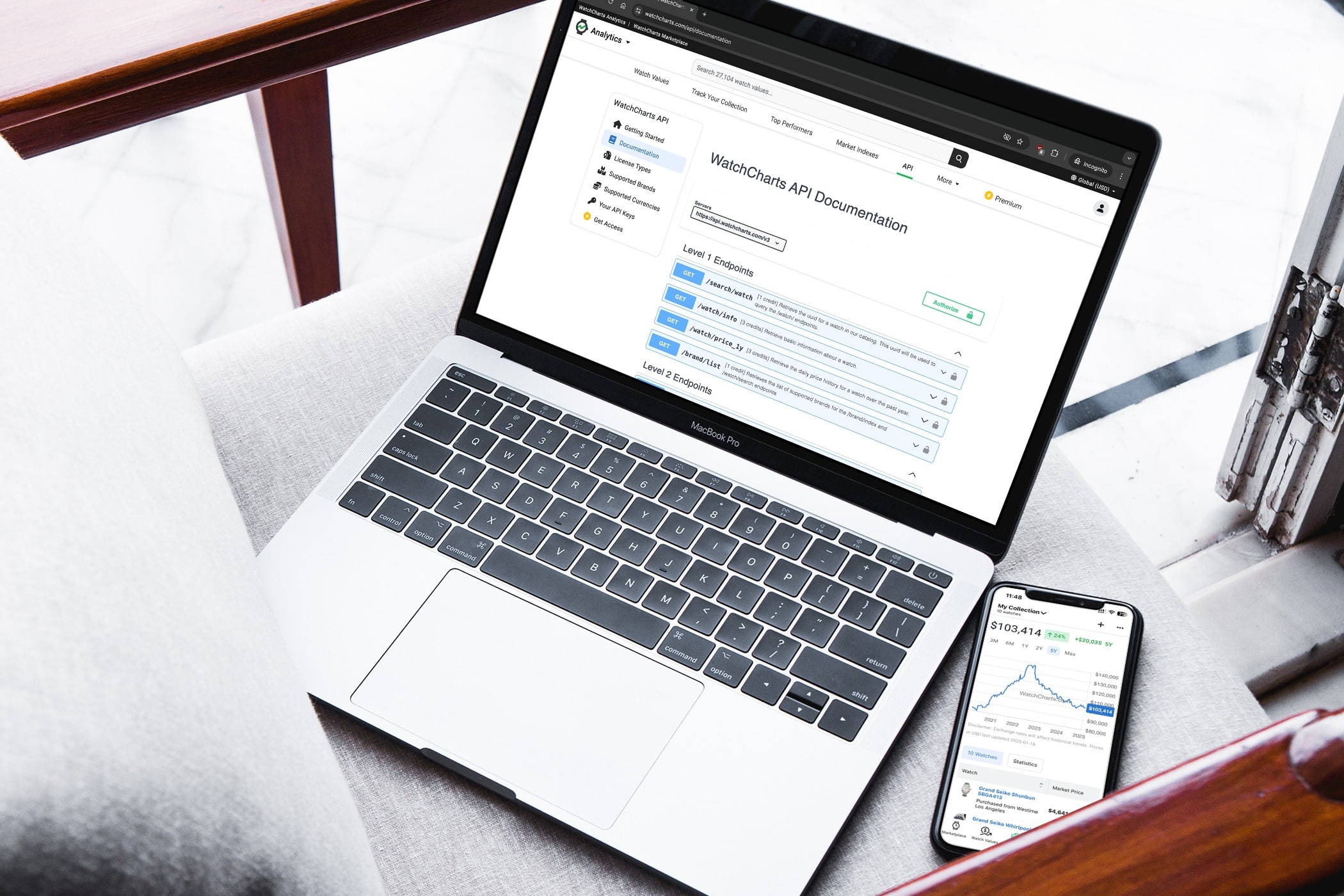 WatchCharts for Business
